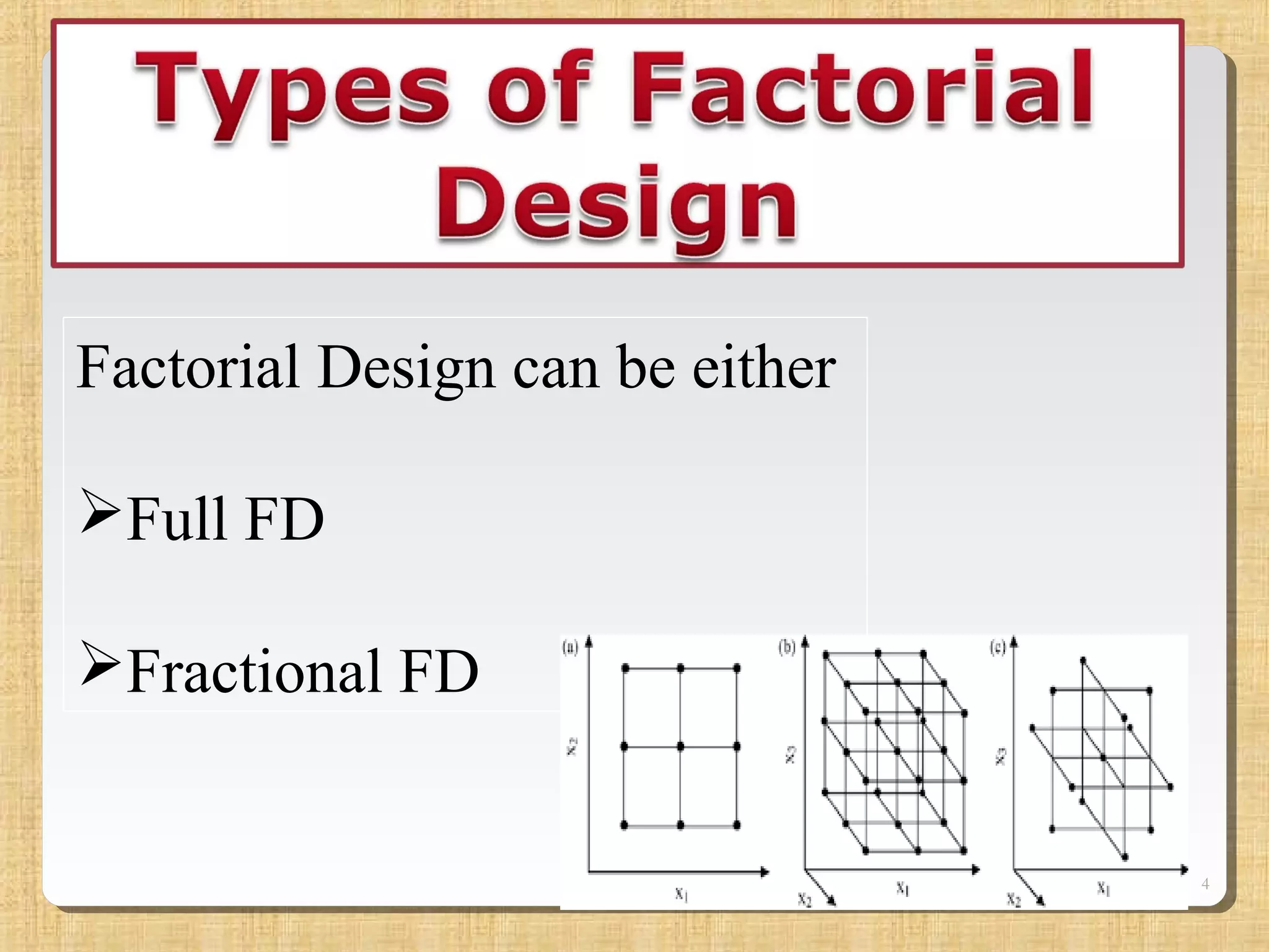 factorial design | PPT