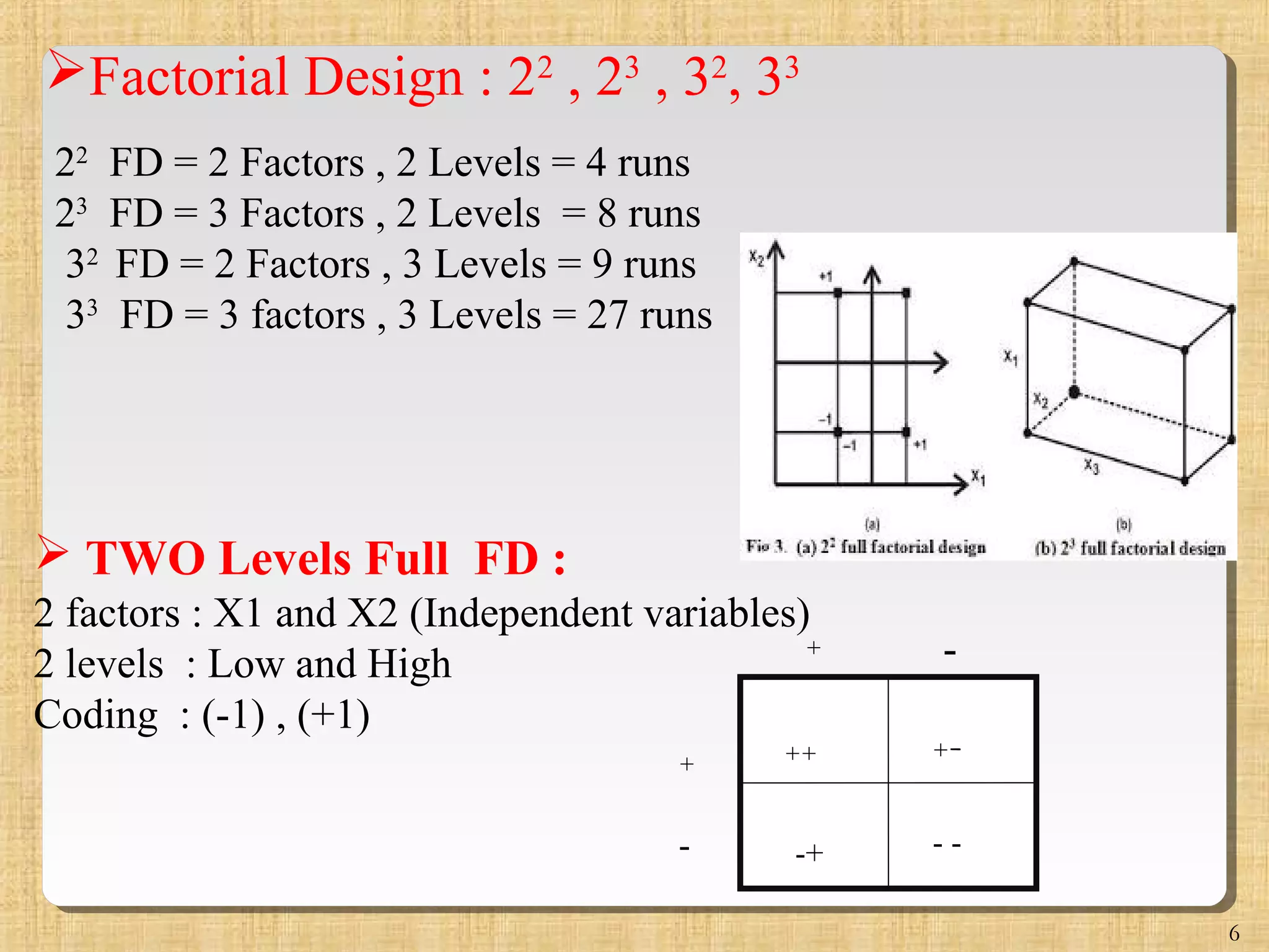 factorial design | PPT