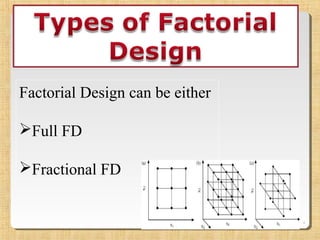 factorial design | PPT