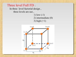 factorial design | PPT