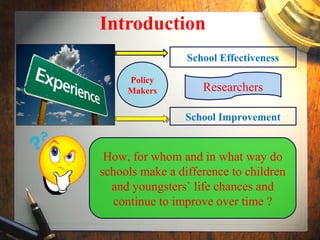 School Effectiveness | PPT