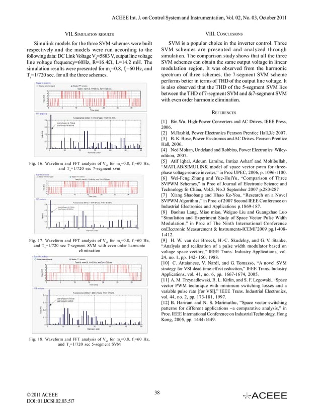 Space Vector Pulse Width Modulation Schemes for Two-Level Voltage Source Inverter | PDF