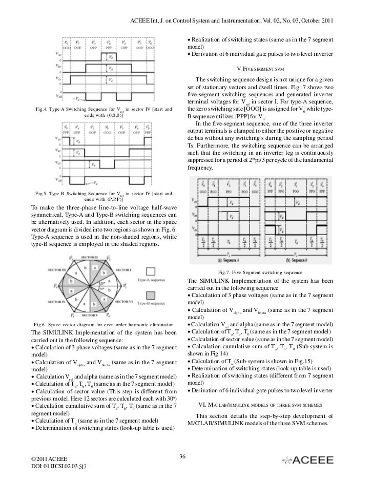 Space Vector Pulse Width Modulation Schemes For Two Level Voltage Sou…