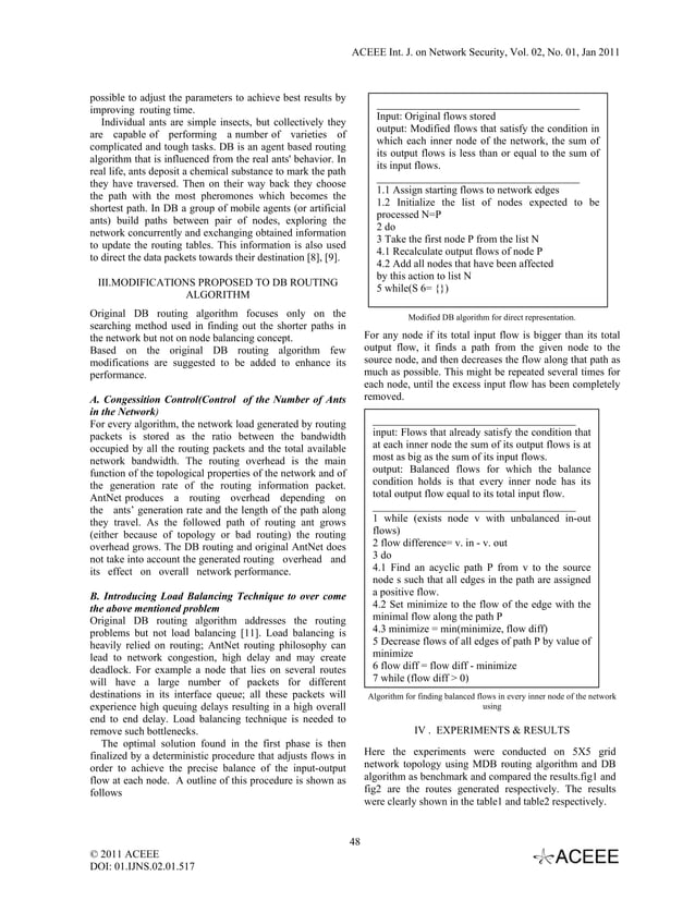 Congestion Control by Load Balancing within the Data Network via Modified Depth-Breadth routing ...