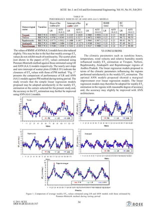 Estimation of Weekly Reference Evapotranspiration using Linear Regression and ANN Models | PDF