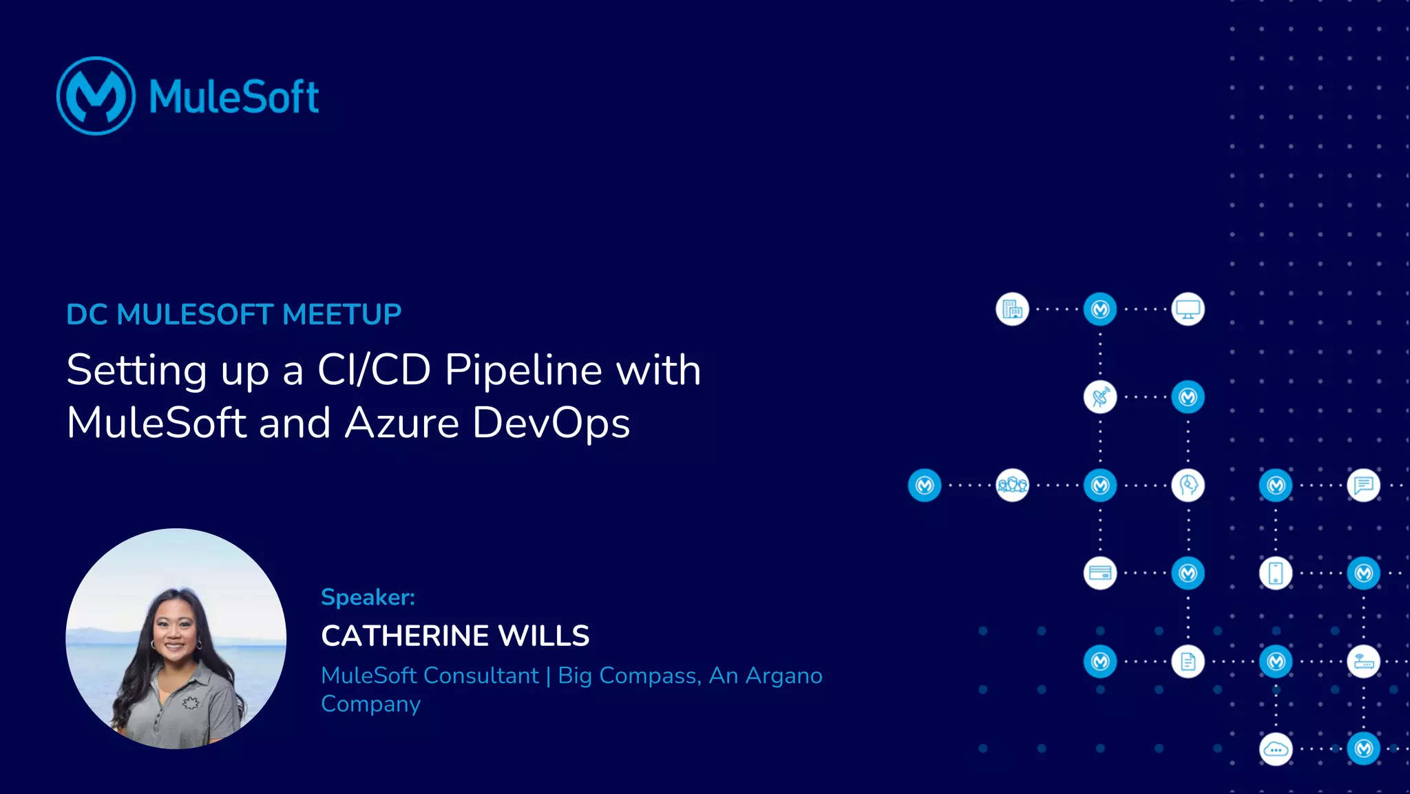 Washington DC MuleSoft Meetup: CI/CD Pipeline with MuleSoft and Azure DevOps | PPT