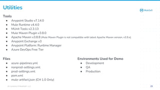 Washington DC MuleSoft Meetup: CI/CD Pipeline with MuleSoft and Azure ...