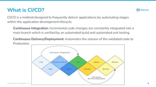 Washington DC MuleSoft Meetup: CI/CD Pipeline with MuleSoft and Azure ...