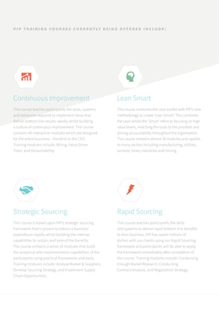 Training-Brochure | PDF