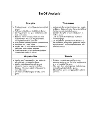 BasketballMarketingPlan | PDF