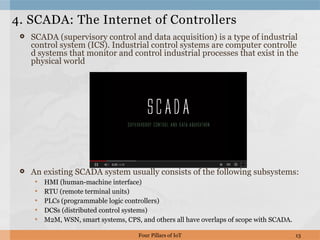 517675287-2-4-pillers-of-iot. Scada, wsn, m2m, rfid | PPT