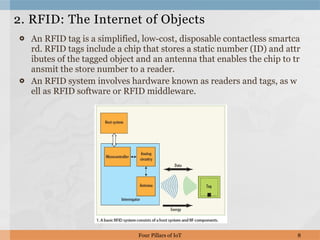 517675287-2-4-pillers-of-iot. Scada, wsn, m2m, rfid | PPT