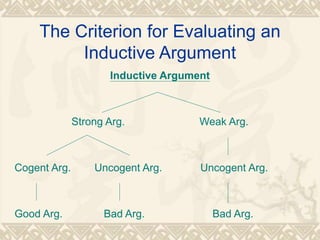 5177547.ppt design critical devellllopment | PPT