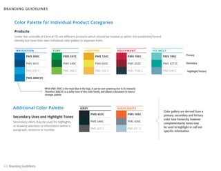 2016 central brand guide | PPT