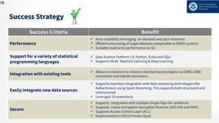 Lessons Learned from Modernizing USCIS Data Analytics Platform | PDF