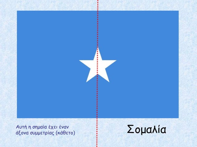 σημαίες flags-symmetry | PPT