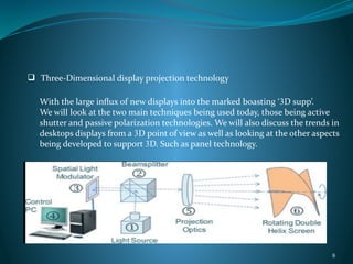 Screenless displayy presentaion on bacheler of computer application | PPT