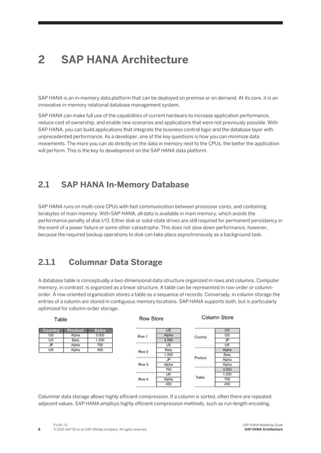 SAP_HANA_Modeling_Guide_for_SAP_HANA_Studio_en | PDF
