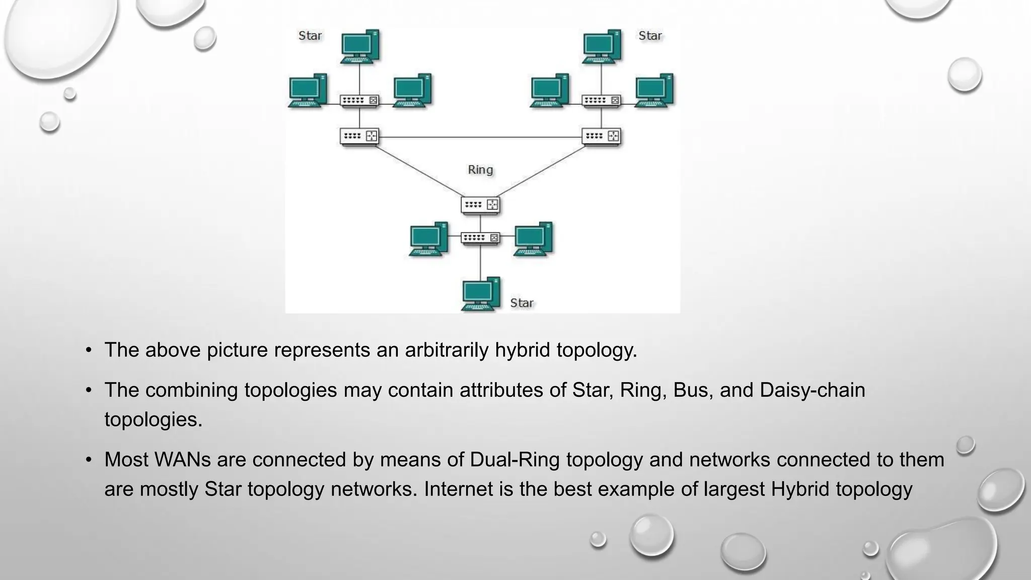 network topology | PDF