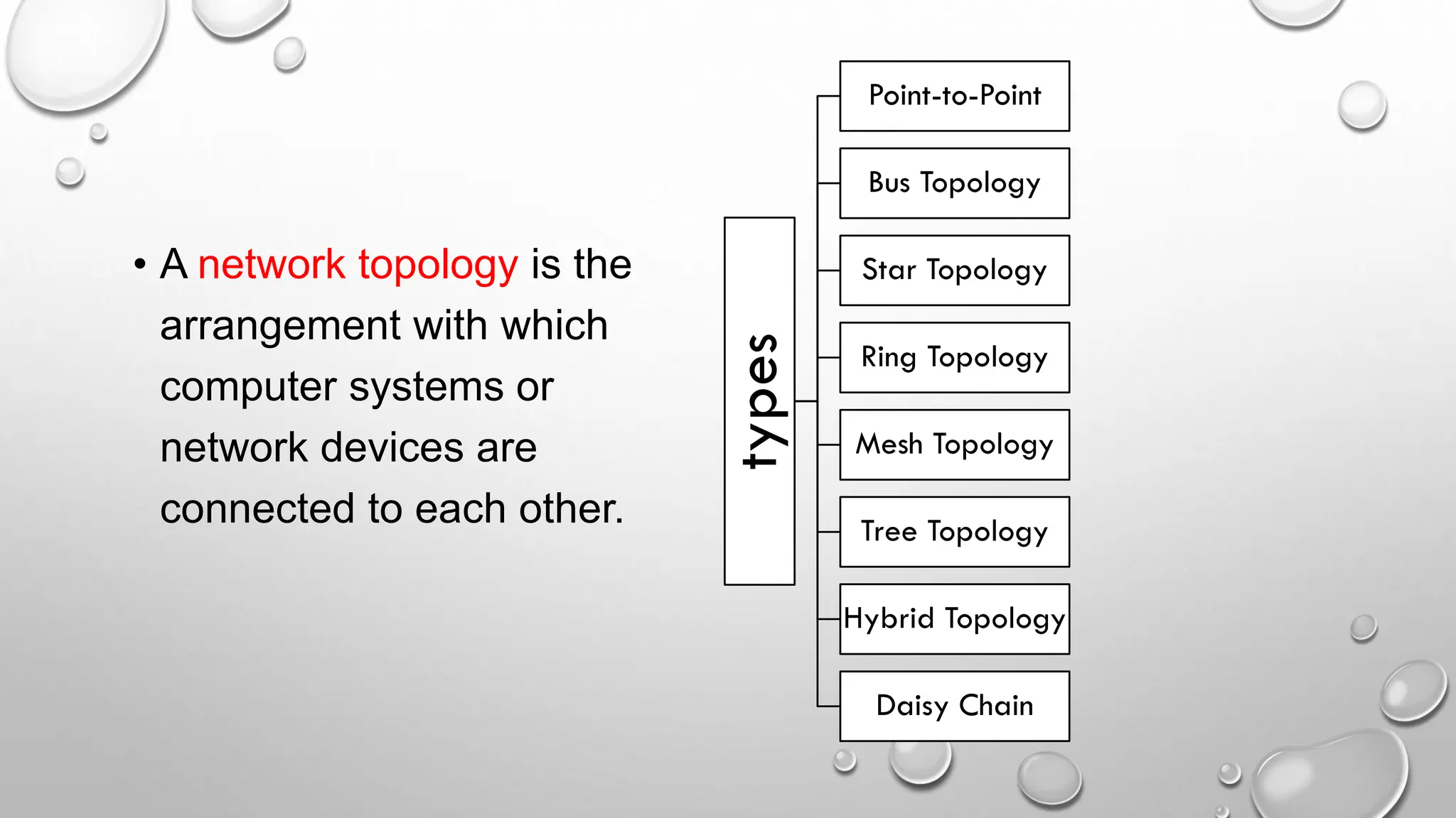 network topology | PDF