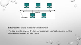 network topology | PDF