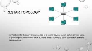 network topology | PDF