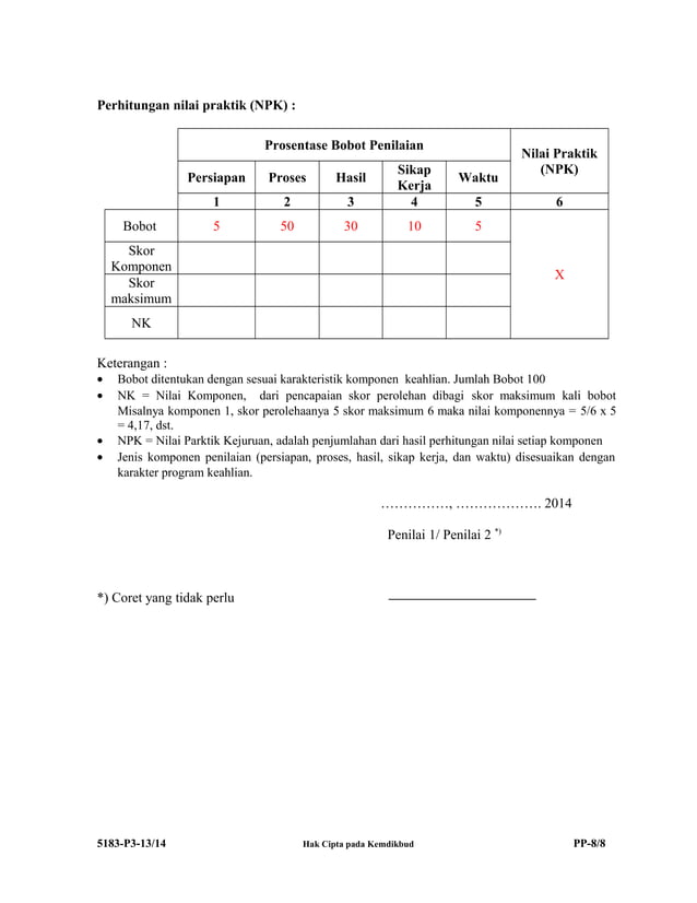 5183 p psp-p3-agribis tanaman perkebunan | PDF