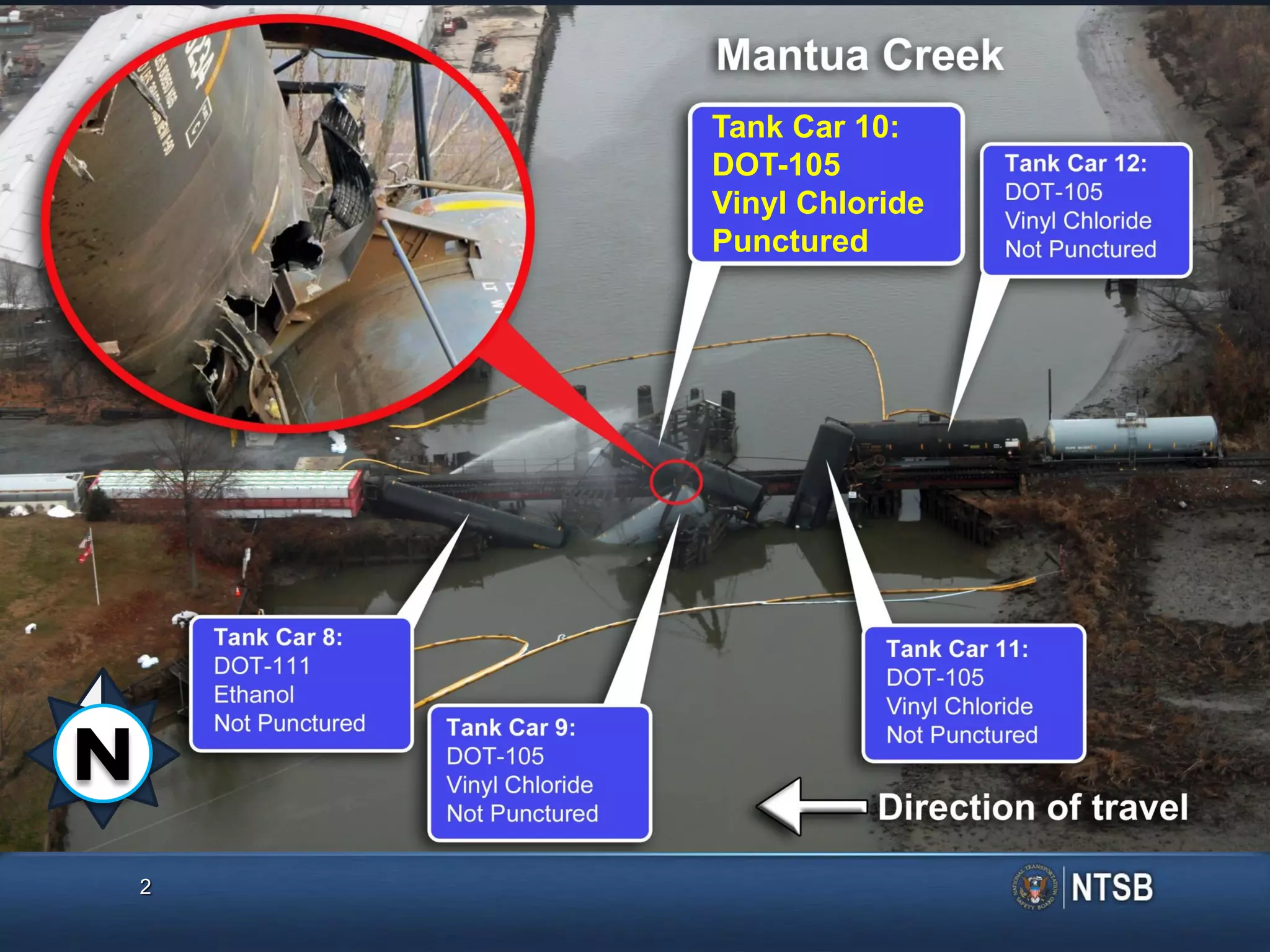 NTSB Paulsboro Presentation | PDF