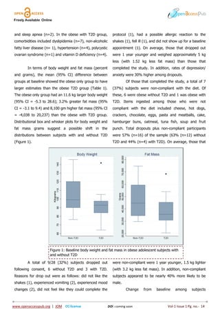 HPD study published article | PDF | Diabetes | Diseases and Conditions