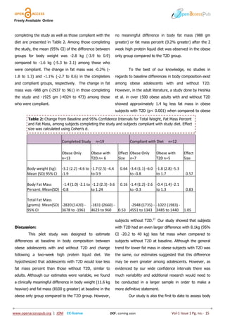 HPD study published article | PDF | Diabetes | Diseases and Conditions