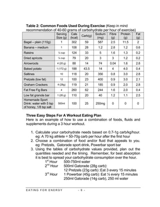 NutrLongRunChapter 1 Cover | PDF