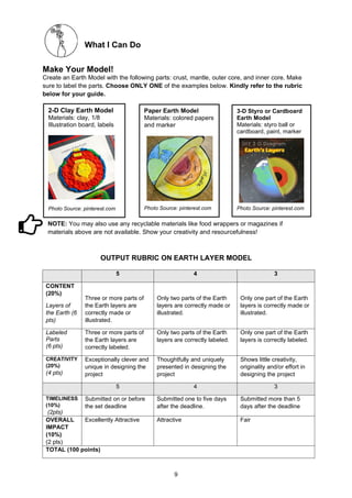 518728283-Sci8-Q2-Mod2-Earthquakes-Tsunamis-Earth-s-Interior-Version-3.pdf