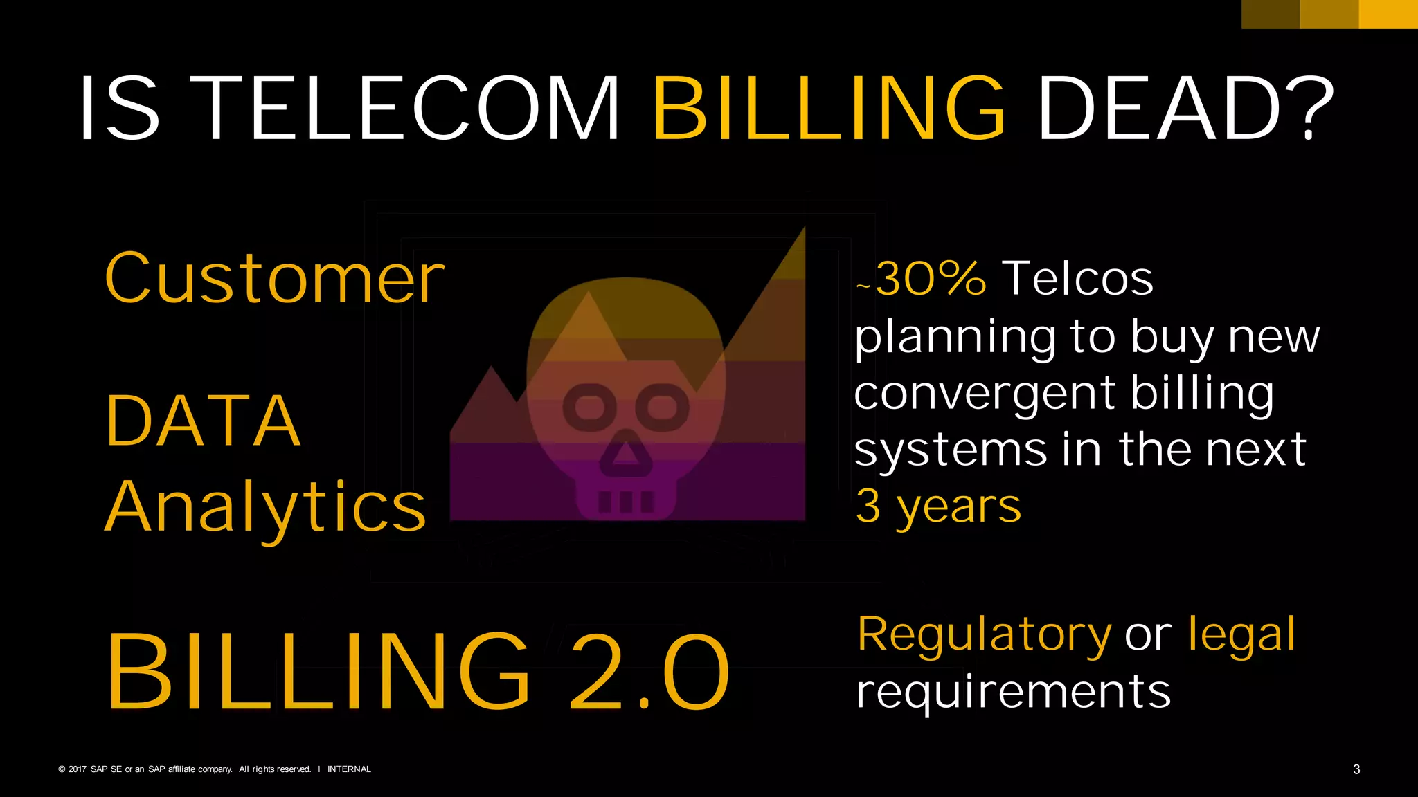 Explore the Evolution & Revolution of Telco Billing with SAP Hybris ...