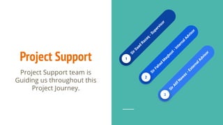 Capstone-Project-Apply-Automation-Testing.pdf