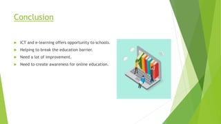 518959429-Presentation-on-Online-Education.pptx