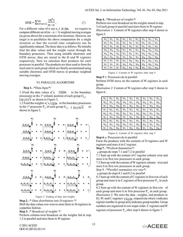 Improved Parallel Algorithm For Time Series Based Forecasting Using Otis Mesh Pdf Business