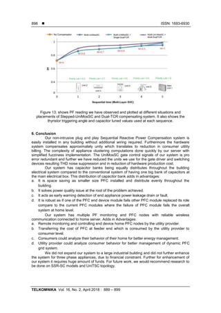Fuzzified Single Phase Automatic Sequential Reactive Power Compensation with Minimized Switches ...