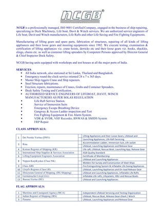 Company profile | PDF