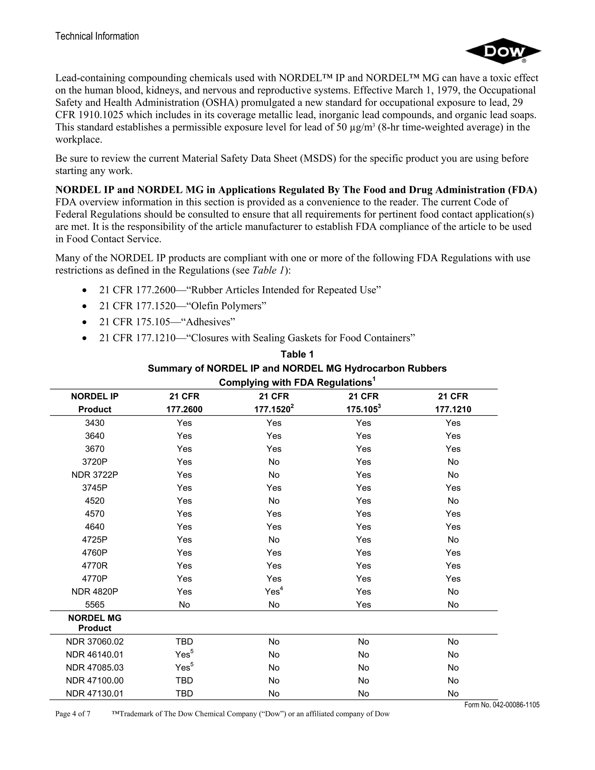 Nordel MG | PDF