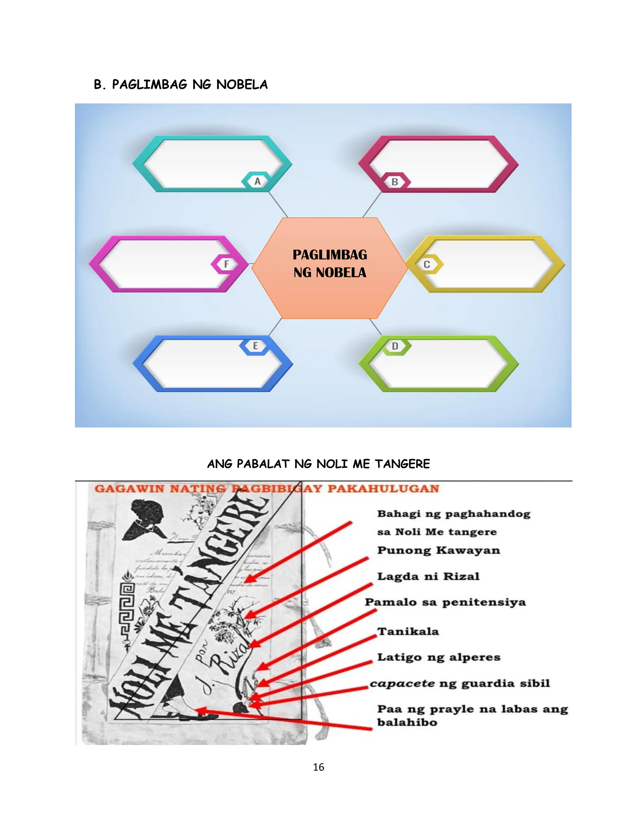 519379489-Filipino-9-Fourth-Quarter-Module-Noli-Me-Tangere.pdf