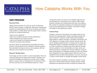 Catalpha_WhoWeAre-pbw-hw | PPT