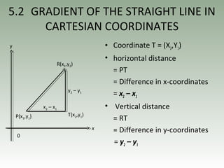 51955900 form-4-chapter-5 | PPT