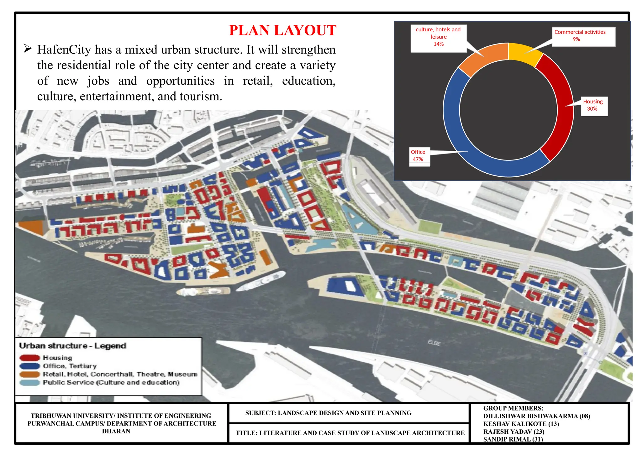 519689501-Riverfront-Design-Literature-and-Case-Study.pdf
