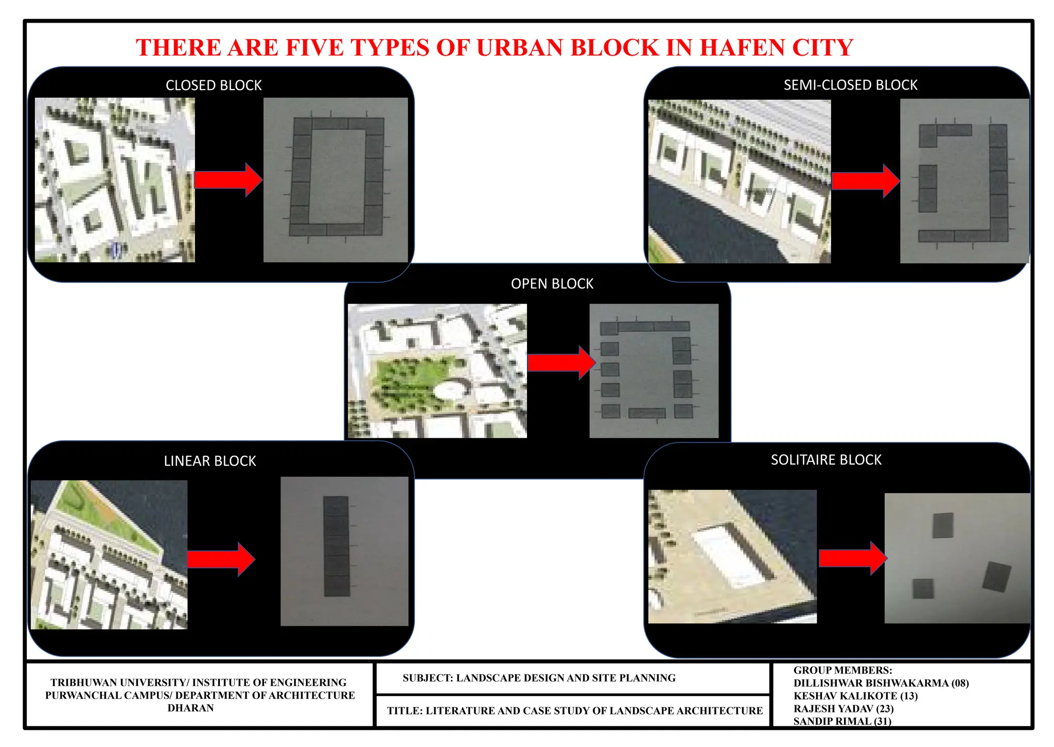 519689501-Riverfront-Design-Literature-and-Case-Study.pdf