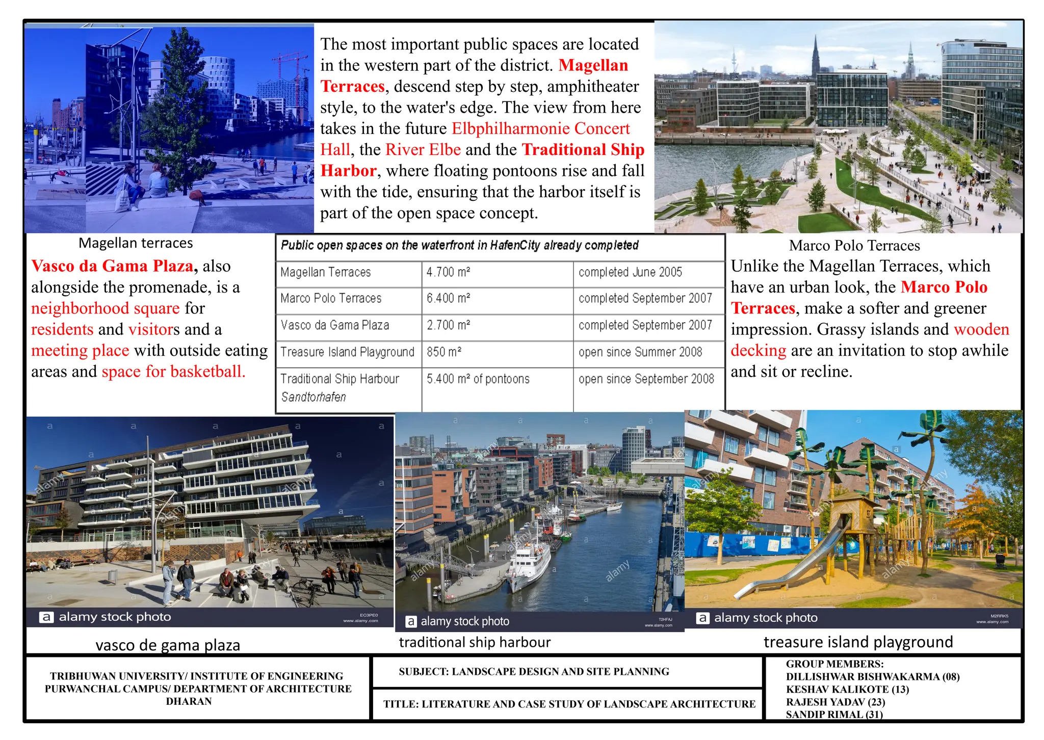 519689501-Riverfront-Design-Literature-and-Case-Study.pdf