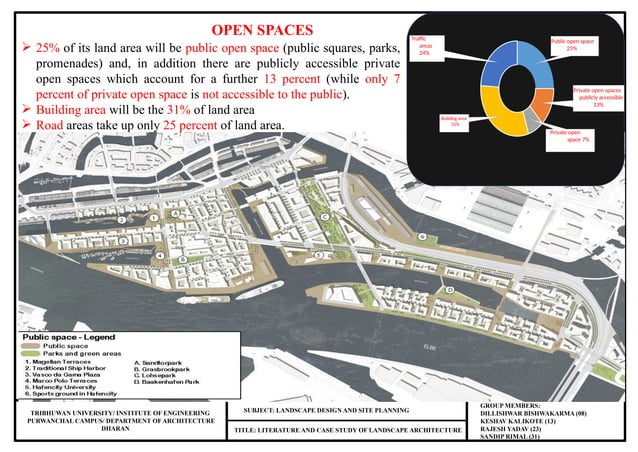 519689501-Riverfront-Design-Literature-and-Case-Study.pdf