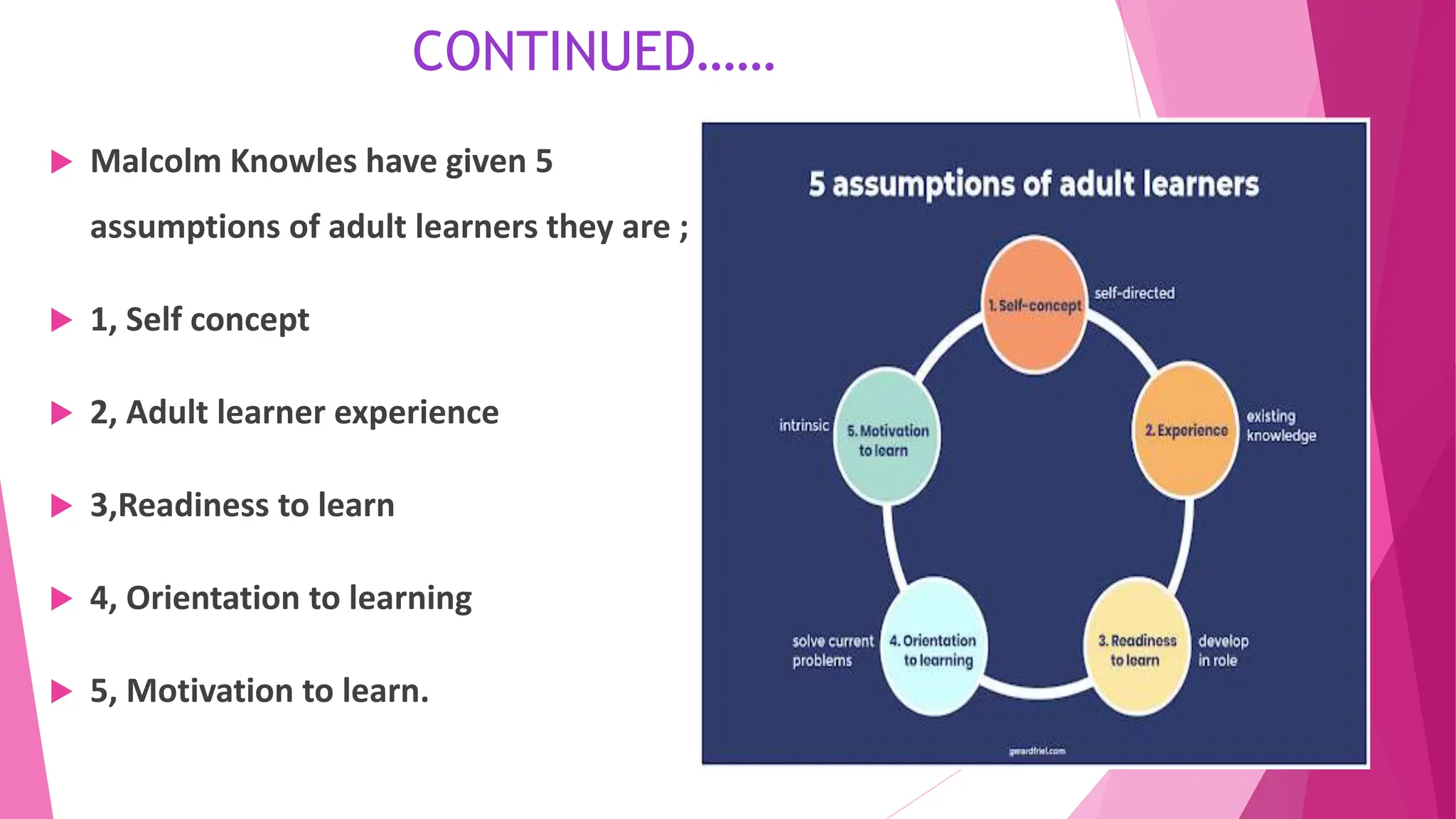 519989511-ADULT-LEARNING- base on educational purposes PPT.pptx