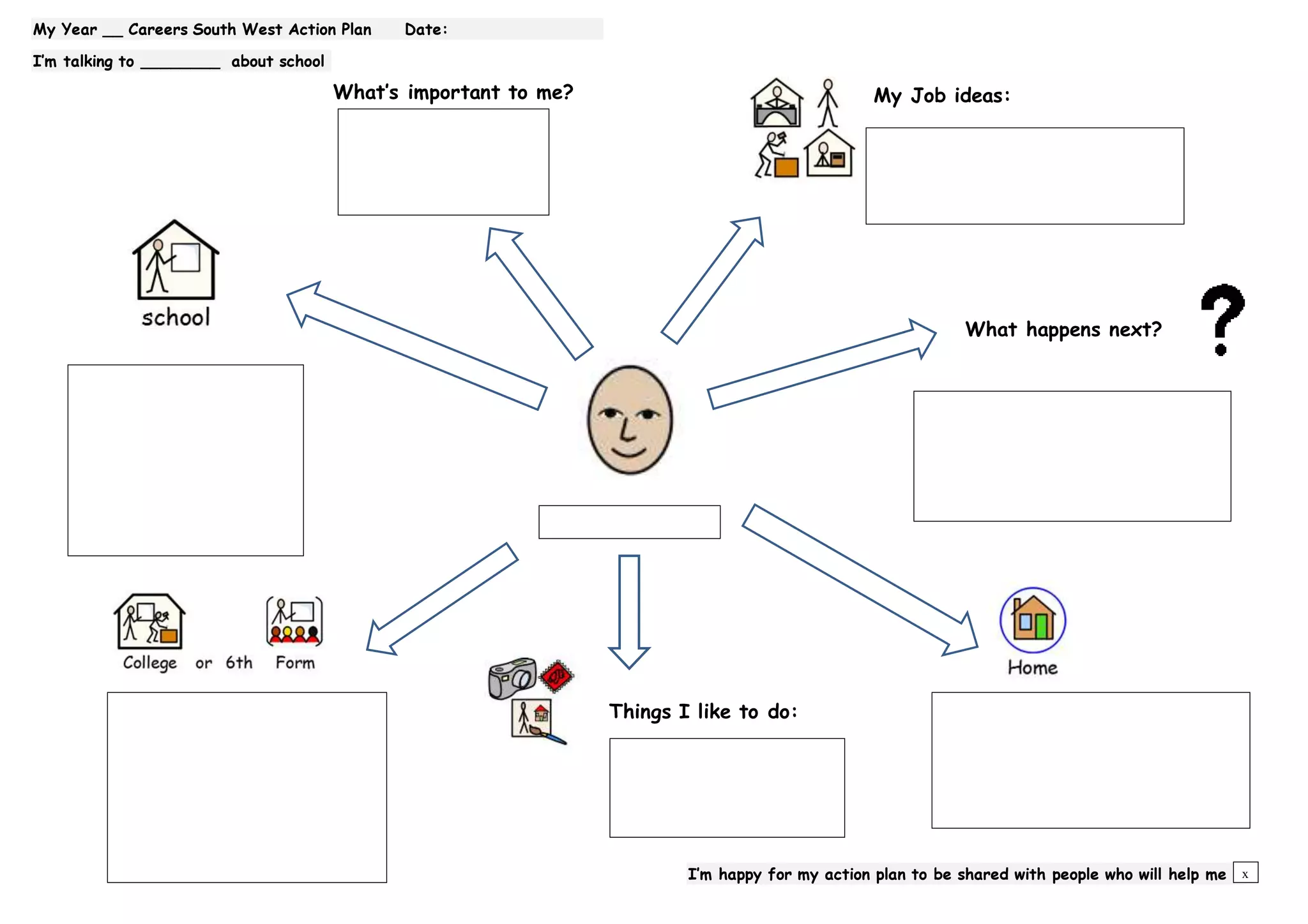 A3 Mind_Map_Action_Plan template | DOCX