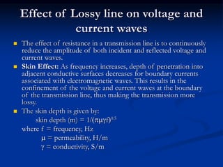 519_transmission line theory by vishnu.ppt
