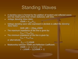 519_transmission line theory by vishnu.ppt